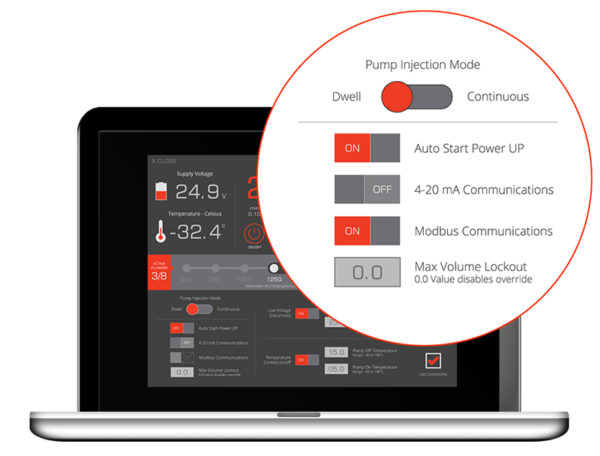 C2 Duplex Chemical Injection Pump - MCI Solutions